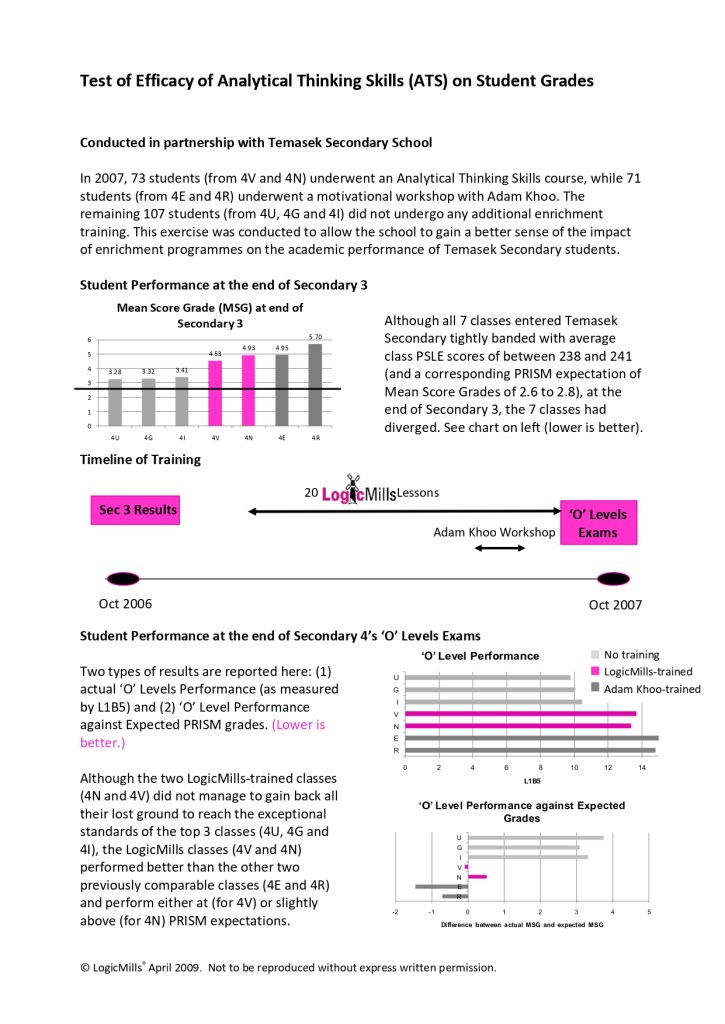 Curriculum Validation – NowEdu | Teaching. Assessment. Research.